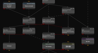 Quest Editor Plugin - Unreal Engine Asset